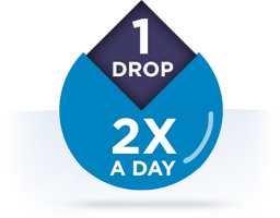 How to Use BromSite | BromSite